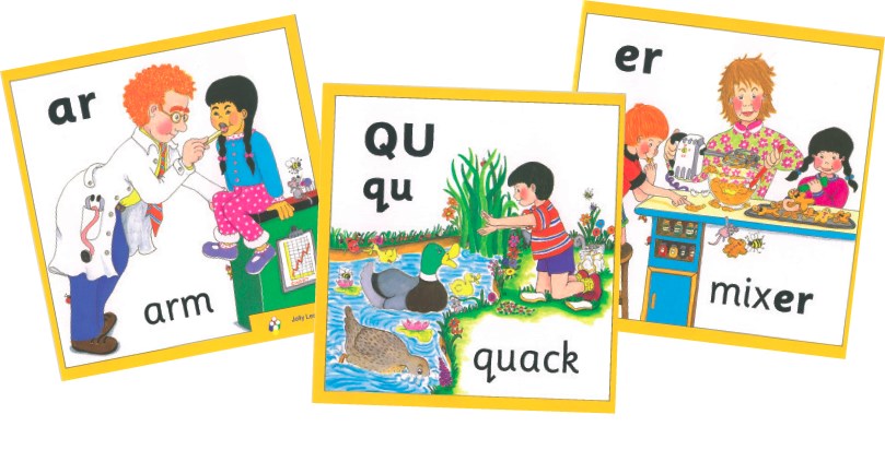 Jolly Phonics Wall Frieze – ABC School Supplies