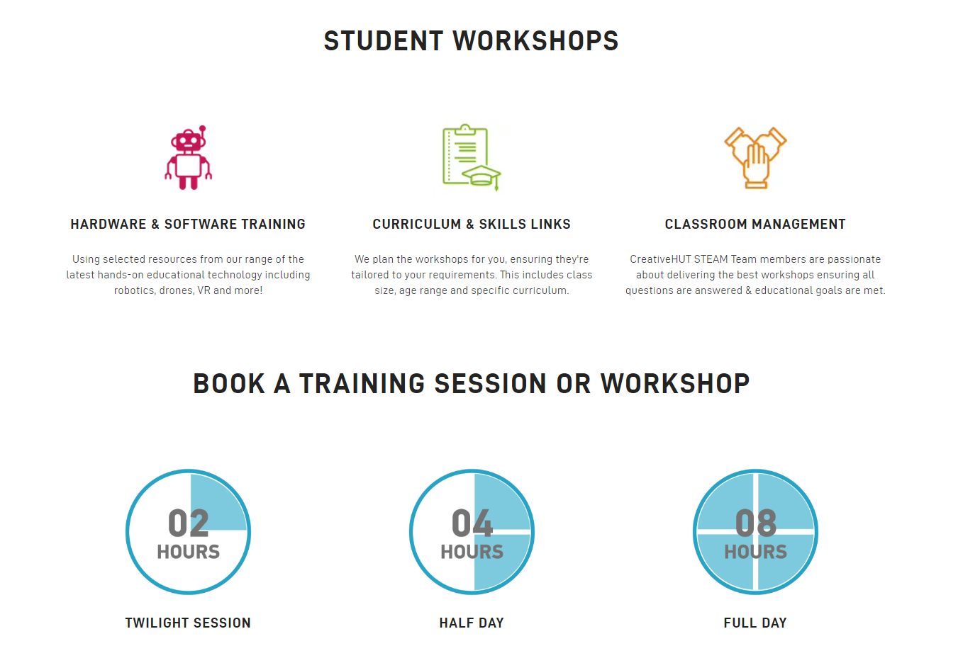 LEGO® Education – ABC School Supplies