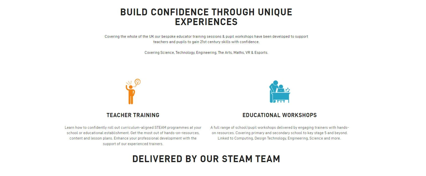 LEGO® Education – ABC School Supplies