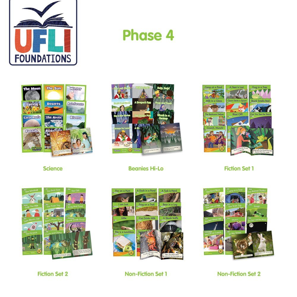 Letters & Sounds Phase 4 Ufli Single Kit – ABC School Supplies